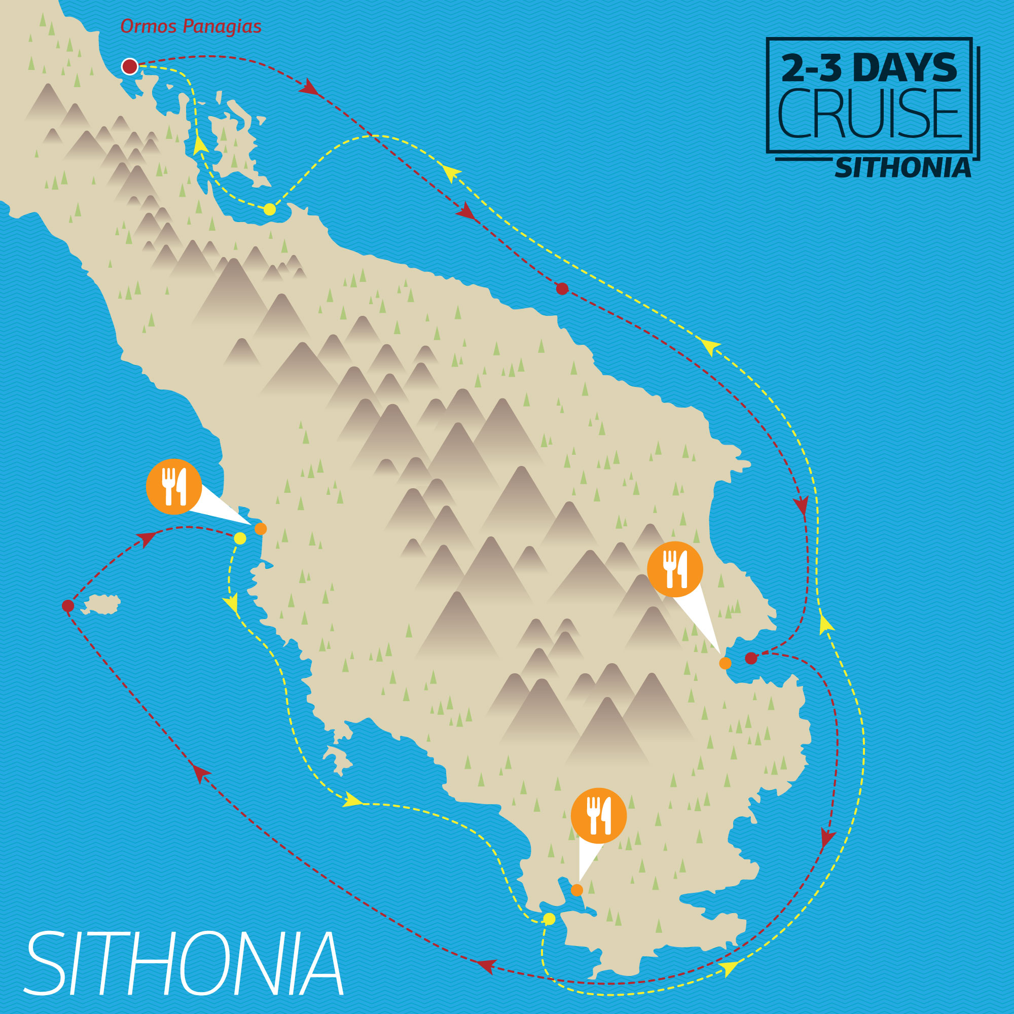 3-day cruising holidays in Sithonia, Halkidiki - Halkidiki Yachts